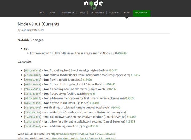 Quick Guide To Setup Your SharePoint Framework Development Environment Using PNP JS